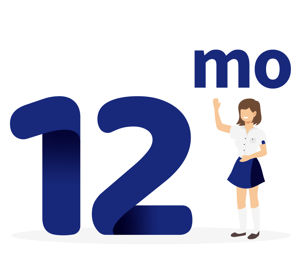 Cubaeduca | Curricular